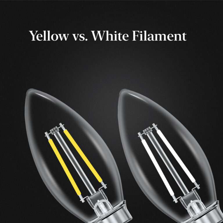 Feit Electric Announces Patents Protecting White Filament LED Light ...